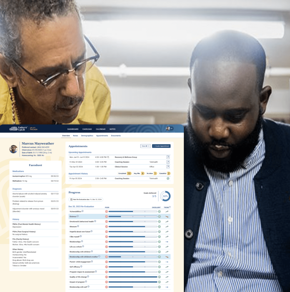 Fathers' UpLift | Custom EHR Development | Digital Scientists