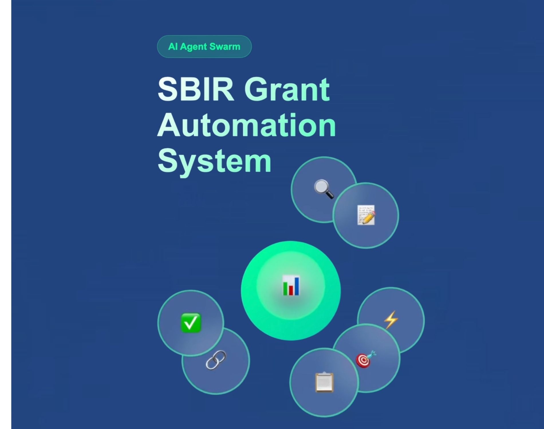 AI Agent Implementation - Digital Scientists