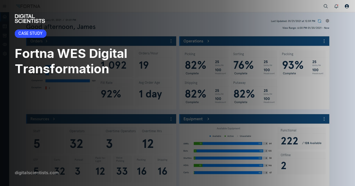 Fortna WES Digital Transformation | Digital Scientists