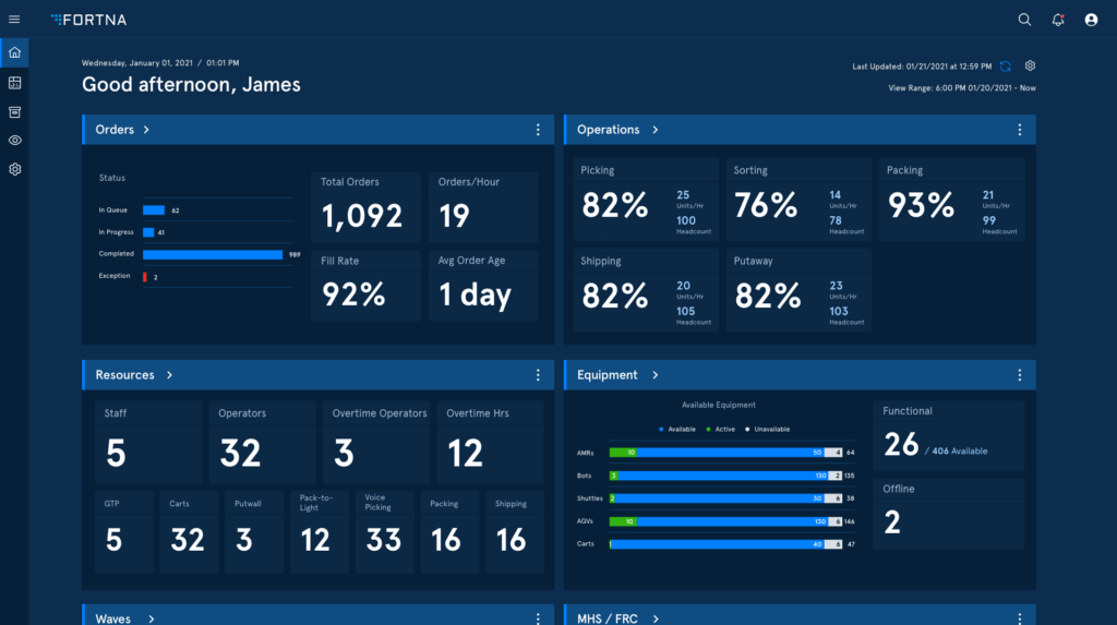 Fortna | UX redesign | Digital Scientists