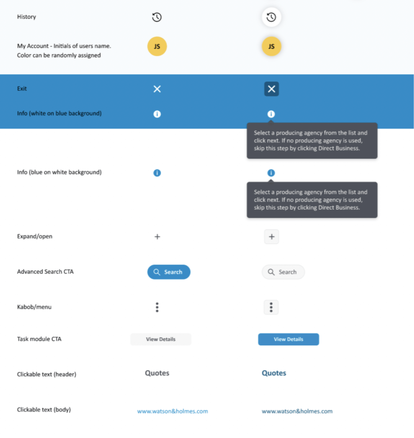 OneShield case study | Digital Scientists