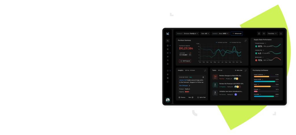 Custom Software | Software Development Atlanta | Digital Scientists