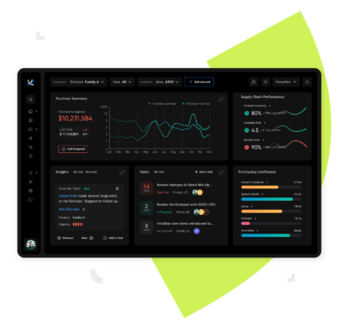 Custom Software | Software Development Atlanta | Digital Scientists